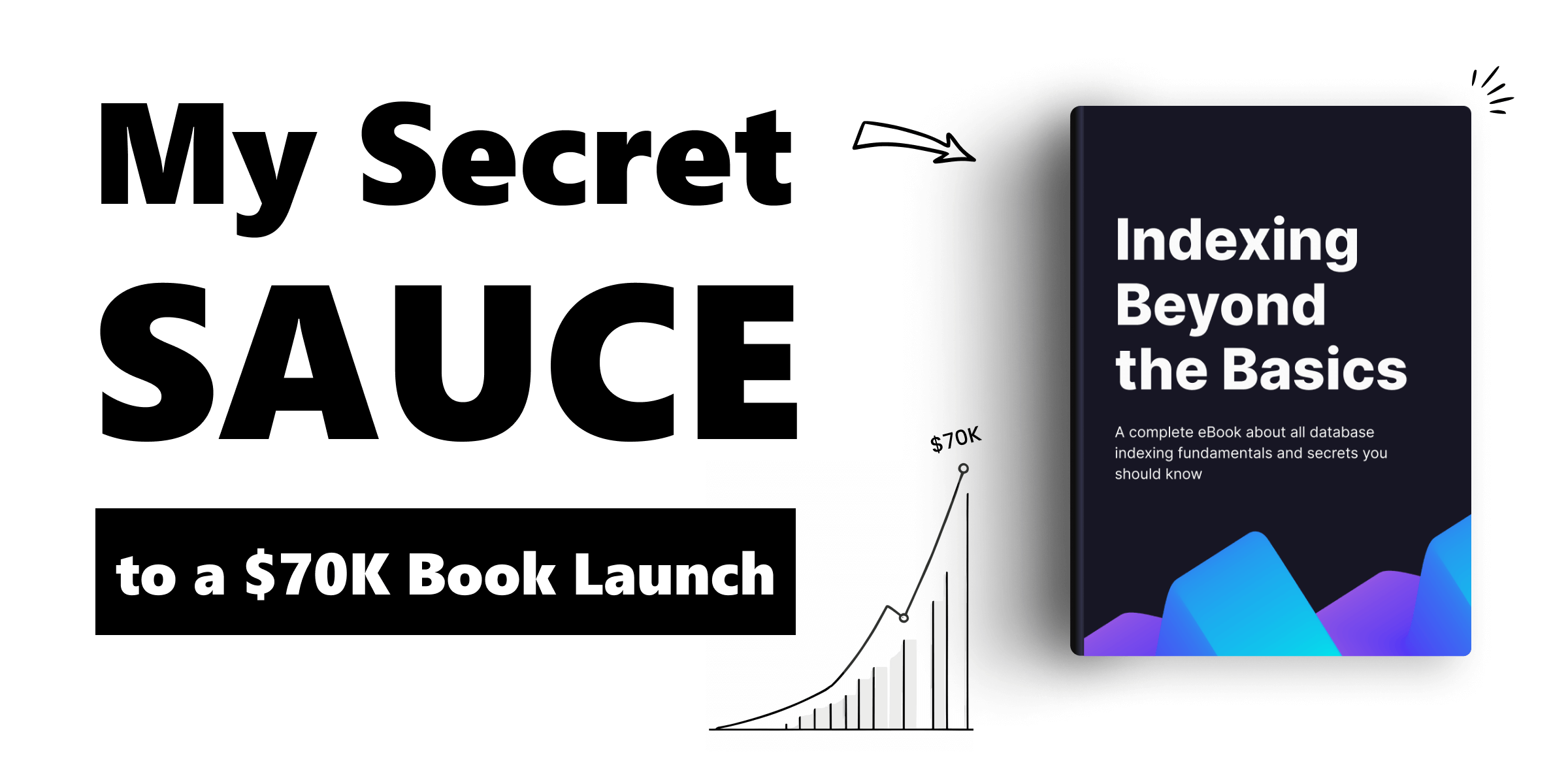 How I Made $70K Self-Publishing a Book About Database Performance ...